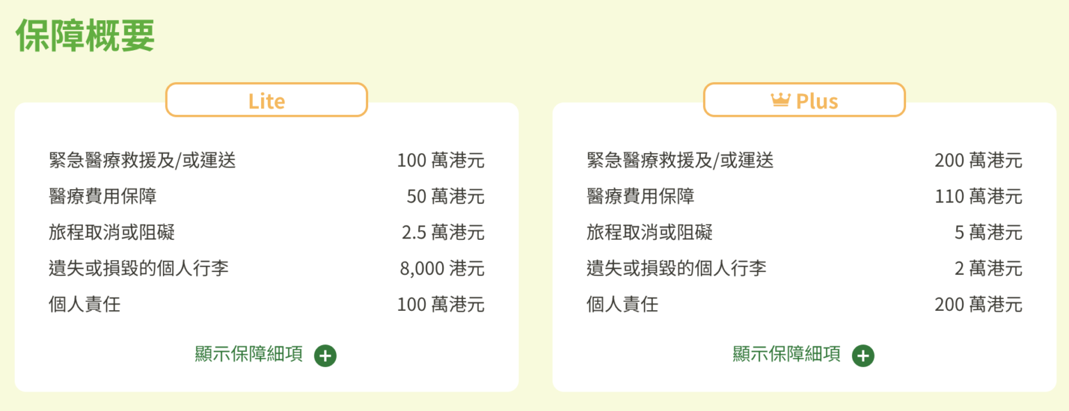【Avo 旅遊保險 75 折優惠】每程 HK$ 98 起，涵蓋旅程延誤及個人行李損失等，亦可搭配多重附加保障，投保泰國旅遊保更可享當地特選優惠 ...